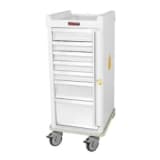 Procedure Carts - Marketlab