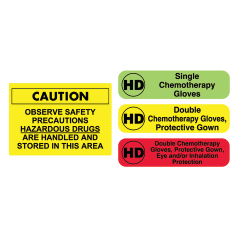 Hazardous Labels | Marketlab
