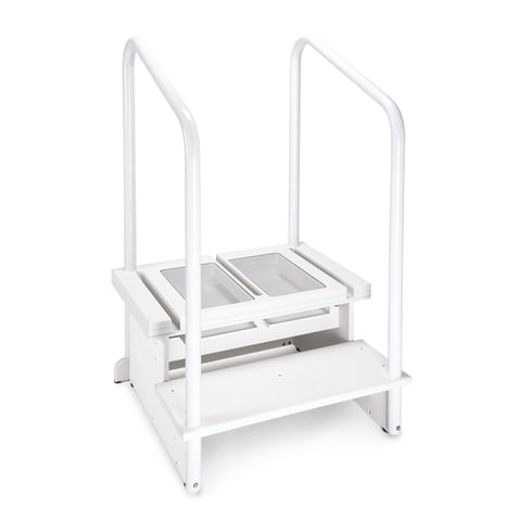 2-Step Multiview Positioning Platform | Marketlab