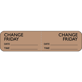 IV Daily Change Labels | Marketlab
