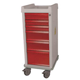 Standard MRI Carts - Marketlab