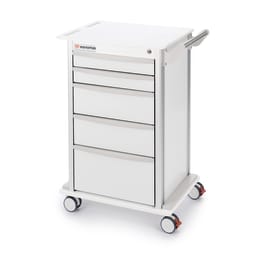 Insight® Storage Carts - Marketlab