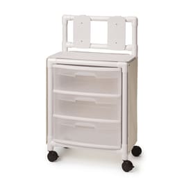 Mobile Isolation Stations - Marketlab
