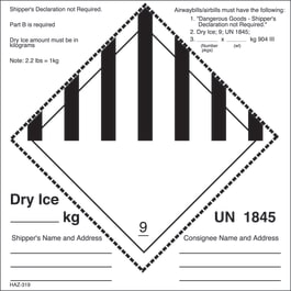 Transport Labels - Marketlab