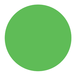 Color Coding Dot Labels | Marketlab