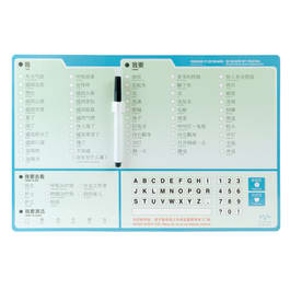 EZ Communication Boards - Marketlab