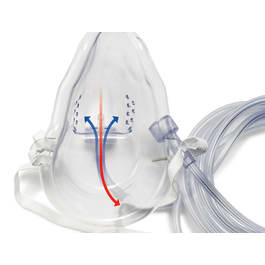 Capnoxygen EtCO2/O2 Sampling Mask - Marketlab