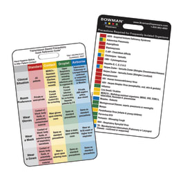 Bowman Transmission Based Precautions Badge Card - Marketlab