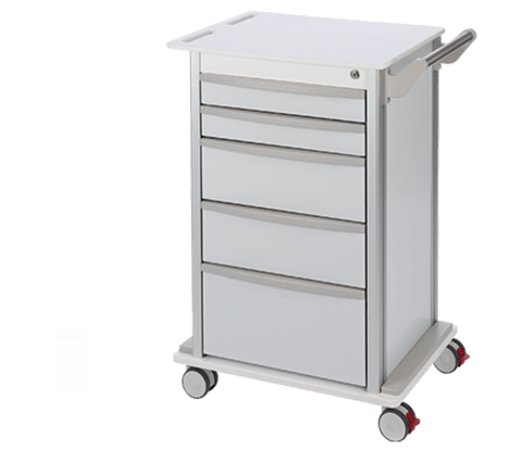 MarketLab | Unique & Hard-to-Find Healthcare Products | MarketLab